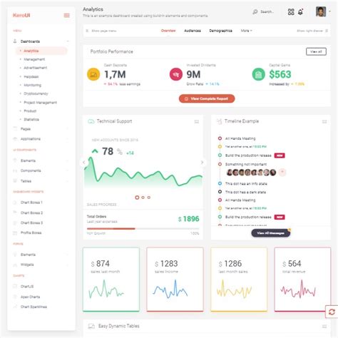 37 Best Free And Premium Bootstrap Admin Dashboard Templates 2020 Devaradise