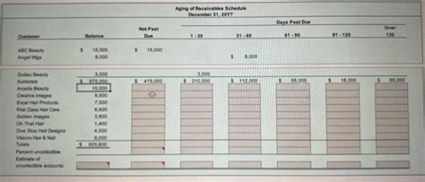 begin{tabular}{ r r r c c c c c c } hline and a and b and
