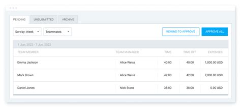 Compliance With Timekeeping Laws Using Clockify Clockify Learn