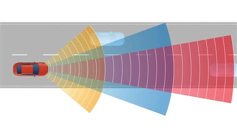 What Are Car Proximity Sensors And How Do They Work