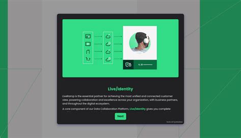 Demo Live Identity Liveramp