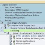 How To Do Availability Check Against Product Allocation In SAP