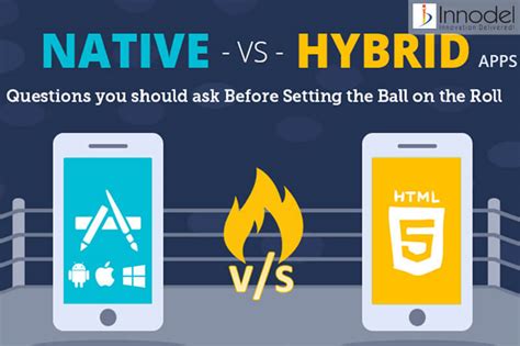 Native Vs Hybrid A Guide To Mobile App Development Innodel Technologies