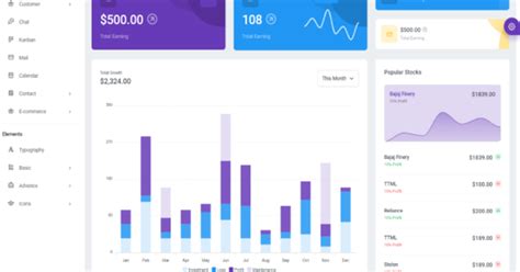Berry Dashboard Admin Template Pitchwall