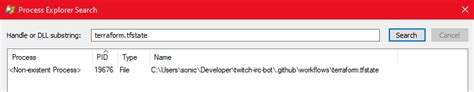 Powershell Your Token Has Not Been Granted The Required Scopes To
