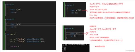 C语言联合体，枚举详解 Csdn博客