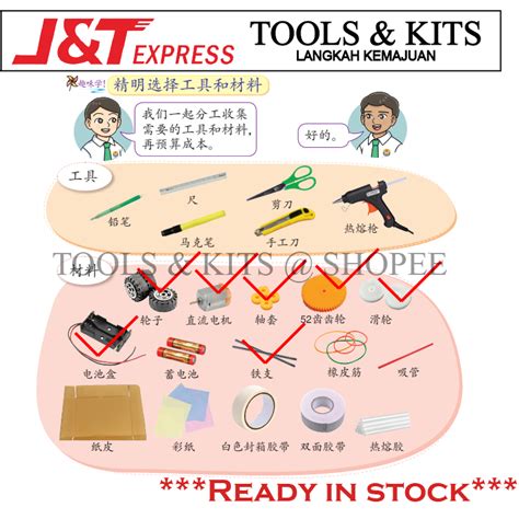 六年级小学制作环保车材料 轴套 滑轮 电池盒 铁支 六年级设计与工艺rbt [projek Membuat Kereta Eco Reka Bentuk Dan Teknologi Sjkc
