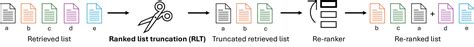 Ranked List Truncation For Large Language Model Based Re Ranking Ai