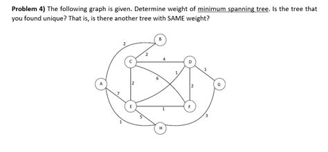 Solved Problem The Following Graph Is Given Determine Chegg