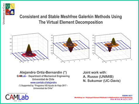 PDF Consistent And Stable Meshfree Galerkin Methods Using The Virtual Element Decomposition