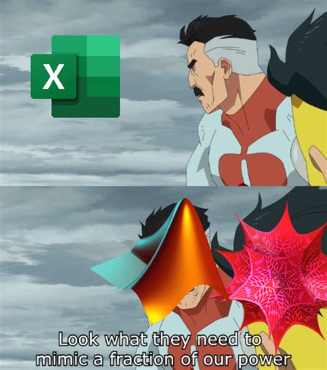 clear all close all clc r engineeringmemes