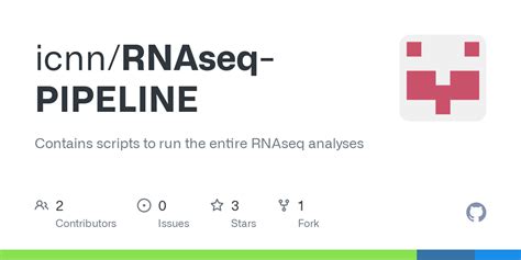 GitHub Icnn RNAseq PIPELINE Contains Scripts To Run The Entire RNAseq Analyses