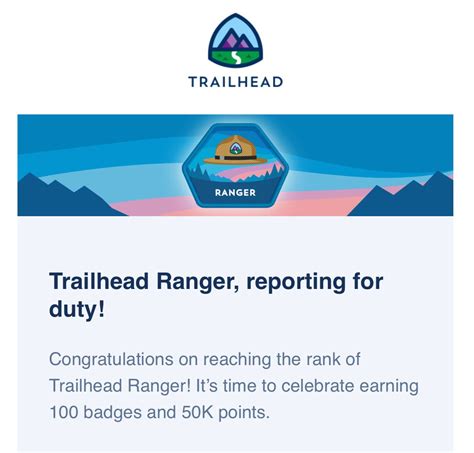 Ryan Rozan On Linkedin Trailblazer Ranger Trailhead Salesforce