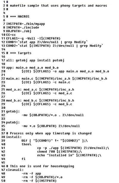 Makefiles In Linux An Overview Codeproject