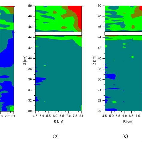 Time Averaged Local Void Fraction Distributions Of Boiling Freon In A Download Scientific
