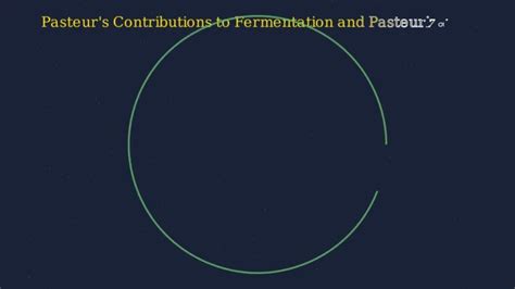 Osmotic Pressure Explained Biology Notes Online