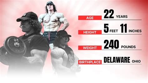 Who Is Sam Sulek Before And After Steroids Sam Sulek Ifbb Pro