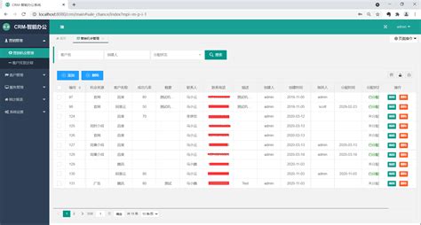 CRM 企业客户关系管理系统实战 中信CRM