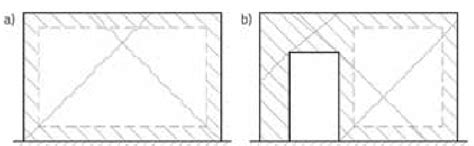 Layout Of Areas With Allowable Deformations A Example 1 B Example 2
