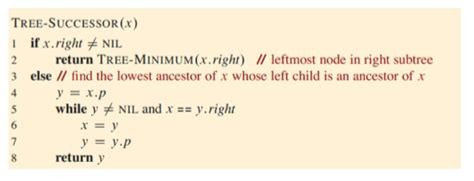 Solved We Learned Binary Search Trees And An Algorithm To