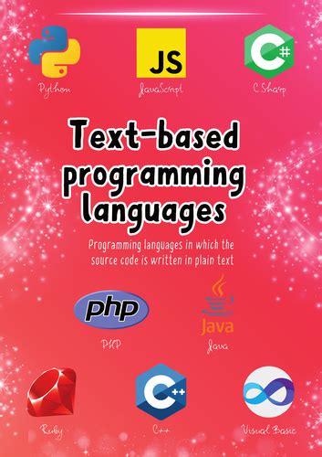Technology Classroom Poster Cheat Sheet Computer Science Programming Languages Examples