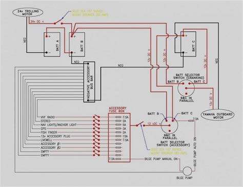 Complete Guide To Calamp GPS Wiring Step By Step Instructions