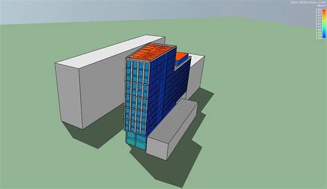 the power of dynamic simulation modelling