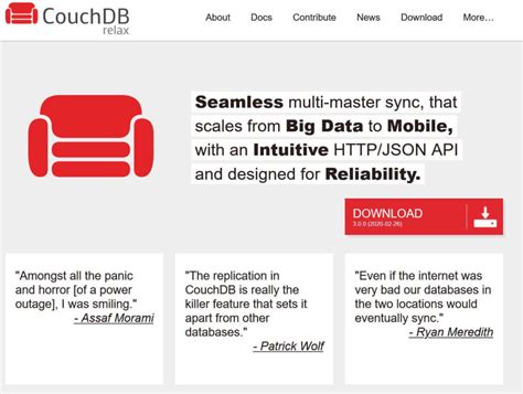 Sql Join Beispiele Für Right Left Self Join Mit Erklärung Sql Join Beispiele Für Right Left Self Join Mit Erklärung