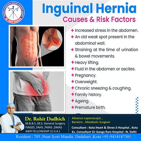 Dr An Inguinal Hernia Happens When Fat Or Part Of The Small