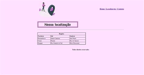 Github Adrianalinsprojetohtmlcss Projeto Simples Mostrando Um