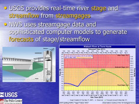 Ppt A Gis Based Flood Inundation Mapping And Analysis Pilot Project