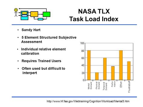 Acknowledgements To Mica Ensley Ppt Video Online Download
