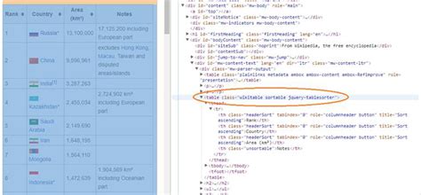 Web Scraping With Python Using Beautifulsoup By Swapnil Lawand