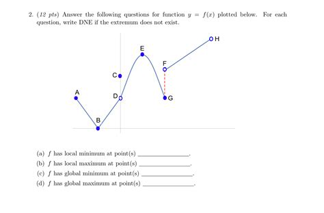 Solved 1 12 ﻿pts ﻿answer The Following Questions A