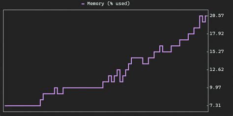 Parsing Orfs With Ruby Ruby