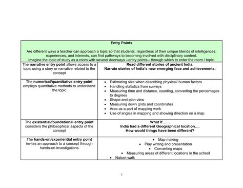 Differentiated Instructional Strategies Doc Geography Science