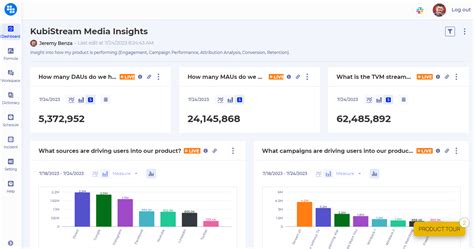11 Interactive Product Demo Examples For Inspiration