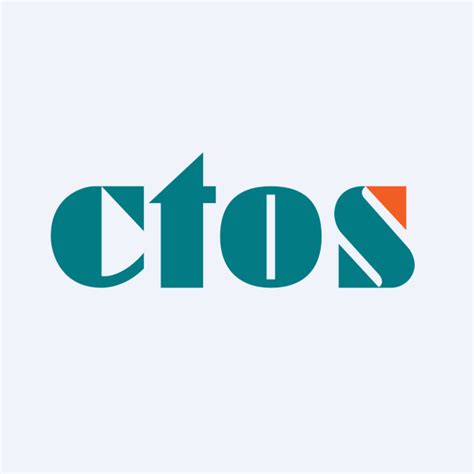 Ctos Stock Price And Chart — Myx Ctos — Tradingview