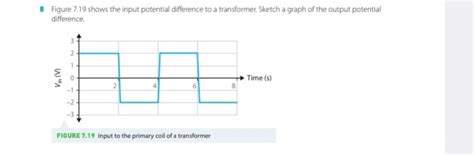 8 ﻿figure 7 19 ﻿shows the input potential difference