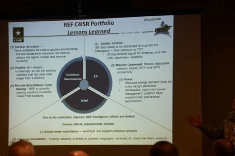 Rapid Equipping Force To Fall Under Tradoc Article The United States Army