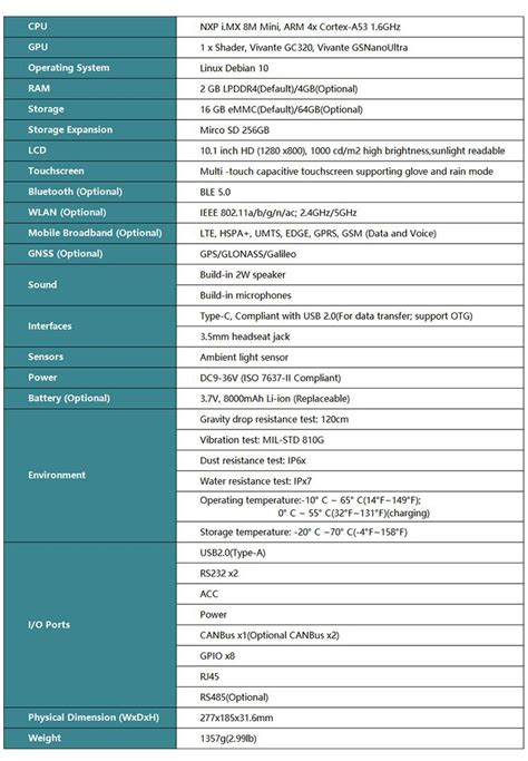 China Customized Can Bus Hmi Display Suppliers And Manufacturers Buy