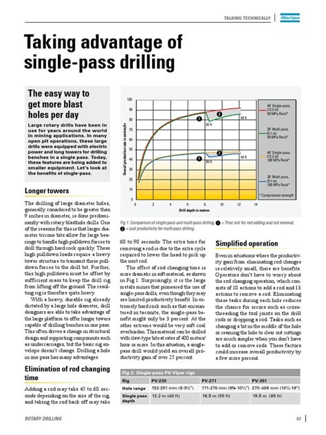 Taking Advantage Of Single Pass Drilling Pdf Drilling Rig Drill