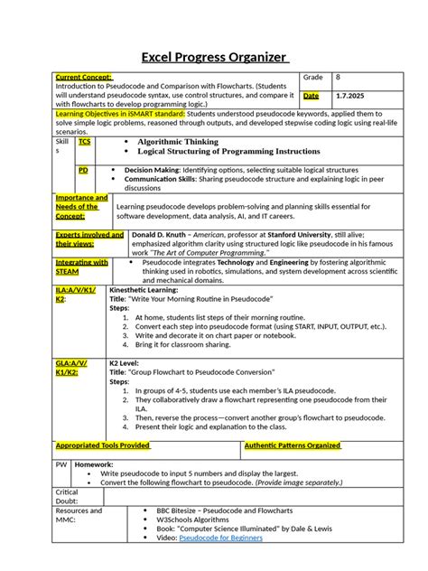 5 Lesson Plan Pseudocode Pdf Algorithms Computer Programming