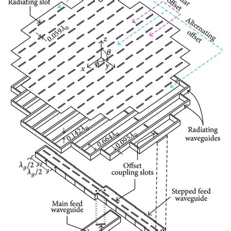 geometry of the conventional alternating phase fed 112 element