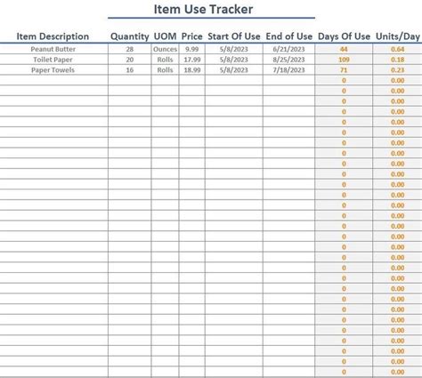 Item Tracker Excel Spreadsheet For Tracking How Long It Takes To Use