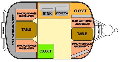 Scamp 13 Fiberglass Lightweight Travel Trailer Camper Standard Layout 1 Big Bed Scamp
