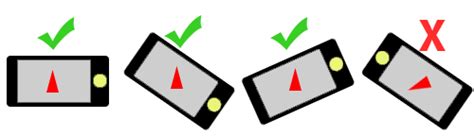get accelerometer to rotate 360 degrees questions and answers unity