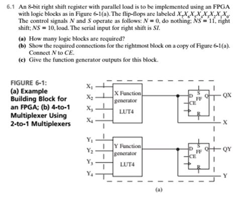 Solved An 8 Bit Right Shift Register With Parallel Load Is