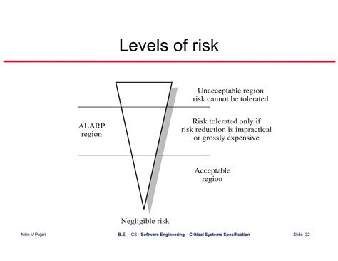 Critical Systems Specification Ppt