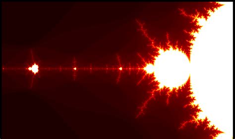 Github Upjotsingh28mandelbrot Plot Python Code For Ploting The Mandel Brot Set